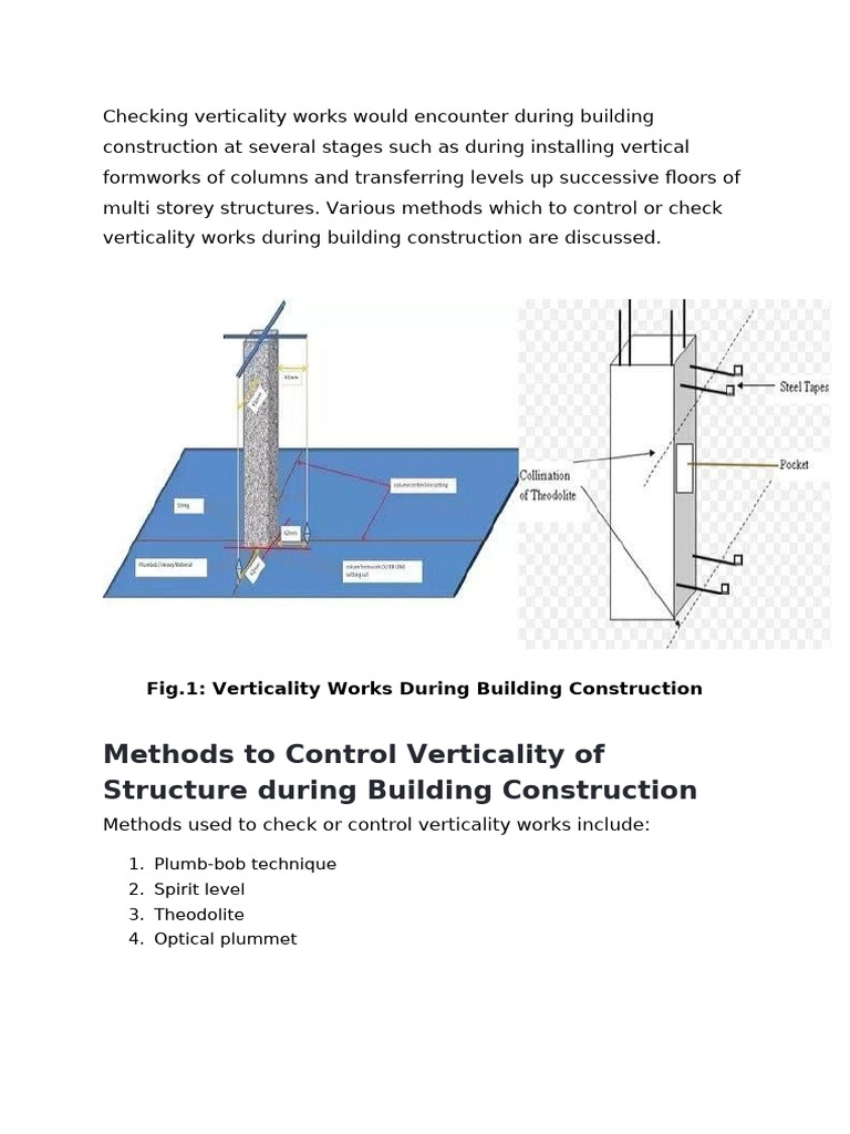 Methods To Control Verticality of Structure During Building ...