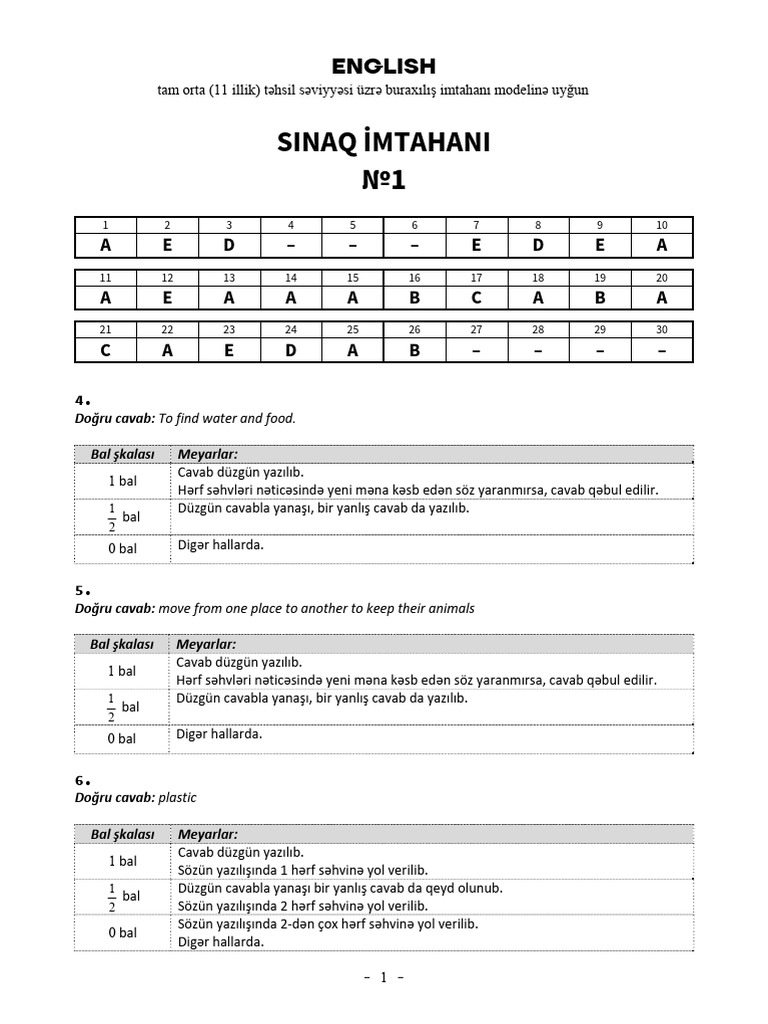 English Bura 11 Cavab Sinaq Tam | PDF