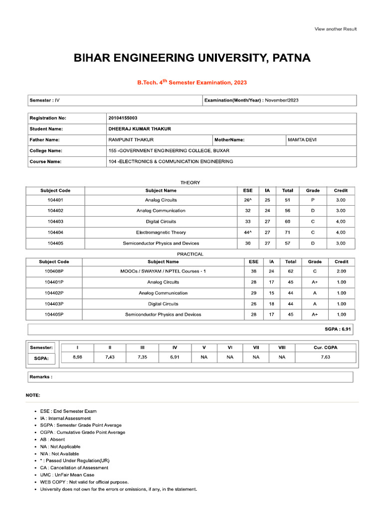 4th Sem Marksheet | PDF