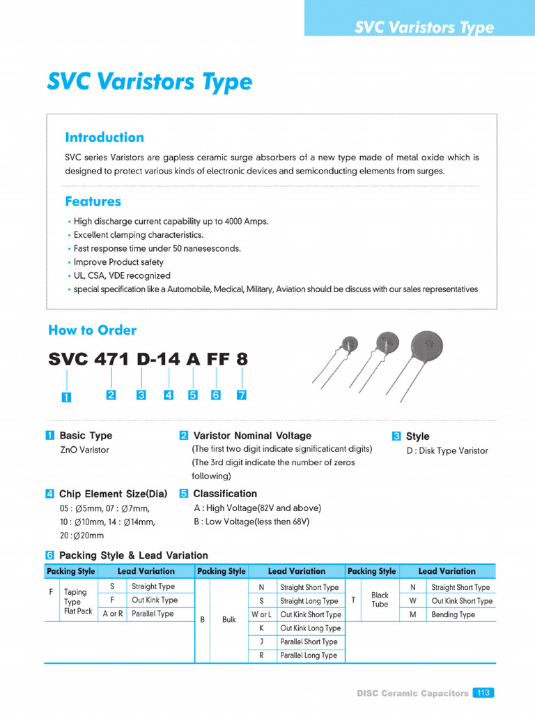 SVC Varistors Type | PDF