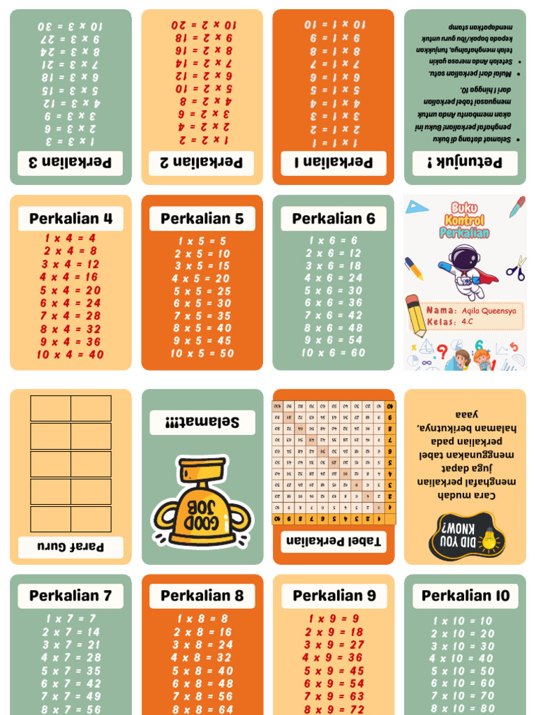 Panduan Menghafal Tabel Perkalian | PDF