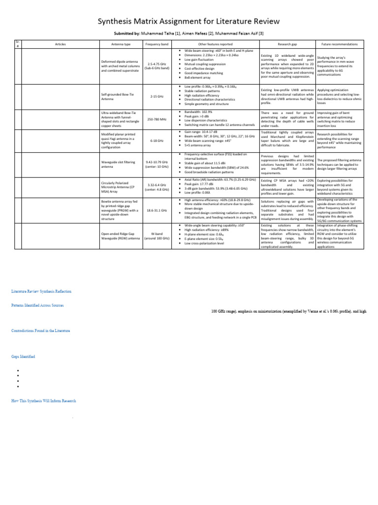research matrix | PDF | Antenna (Radio) | Ultra Wideband