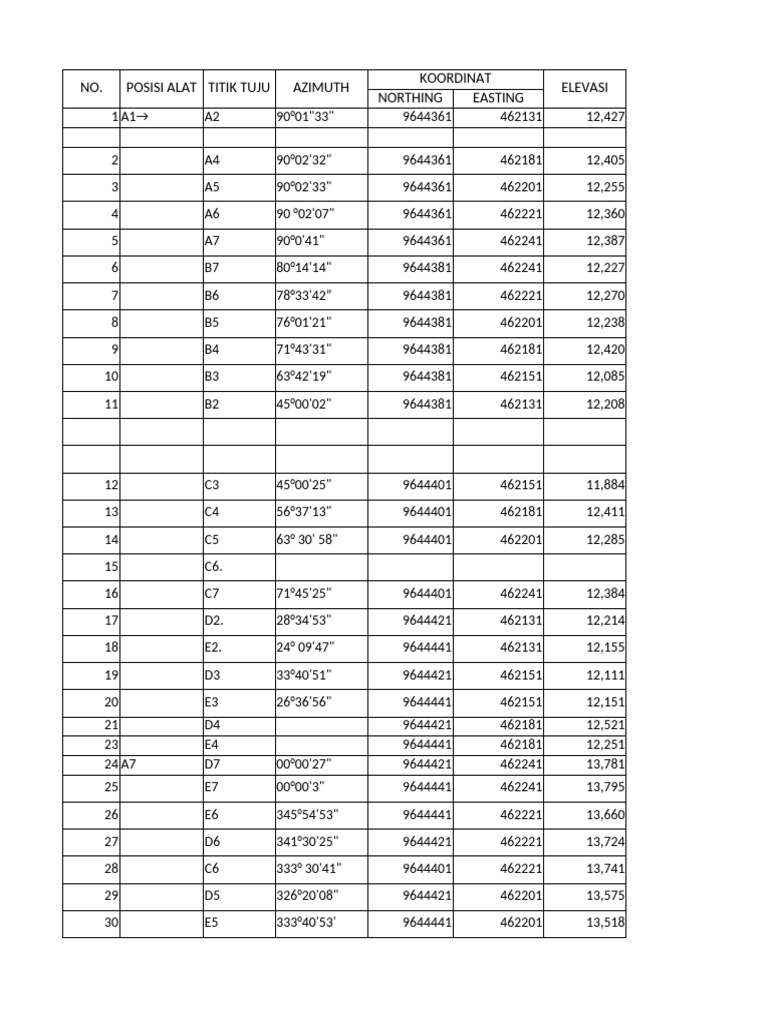 Iut Maulana | PDF | Chess Theory | Chess