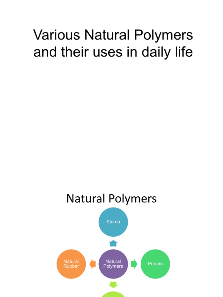 Natural Polymers Starch