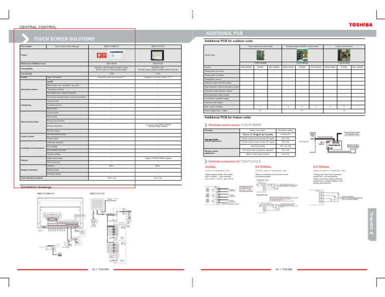 I TOUCH CONTROLLER | PDF | Touchscreen | Computer Engineering