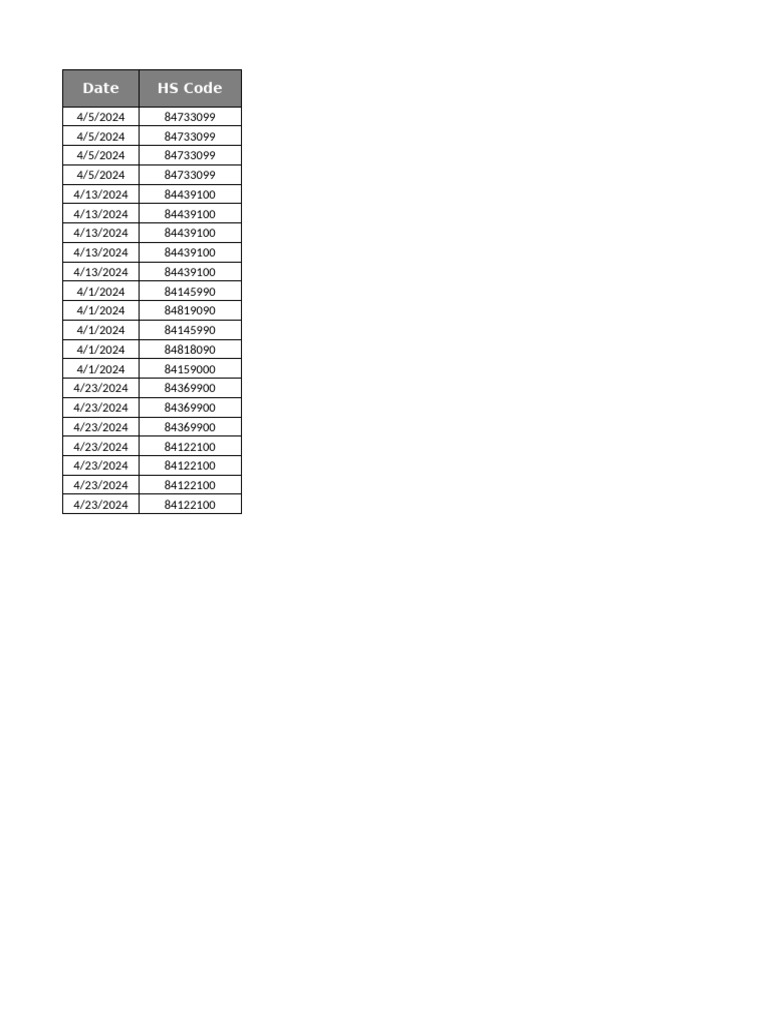 Import Sample Report | PDF | Machines | Engines