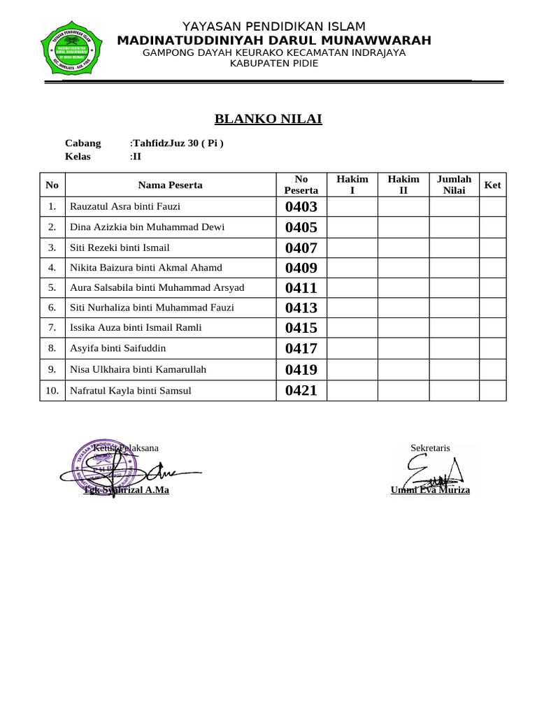 Blanko Nilai klas II | PDF