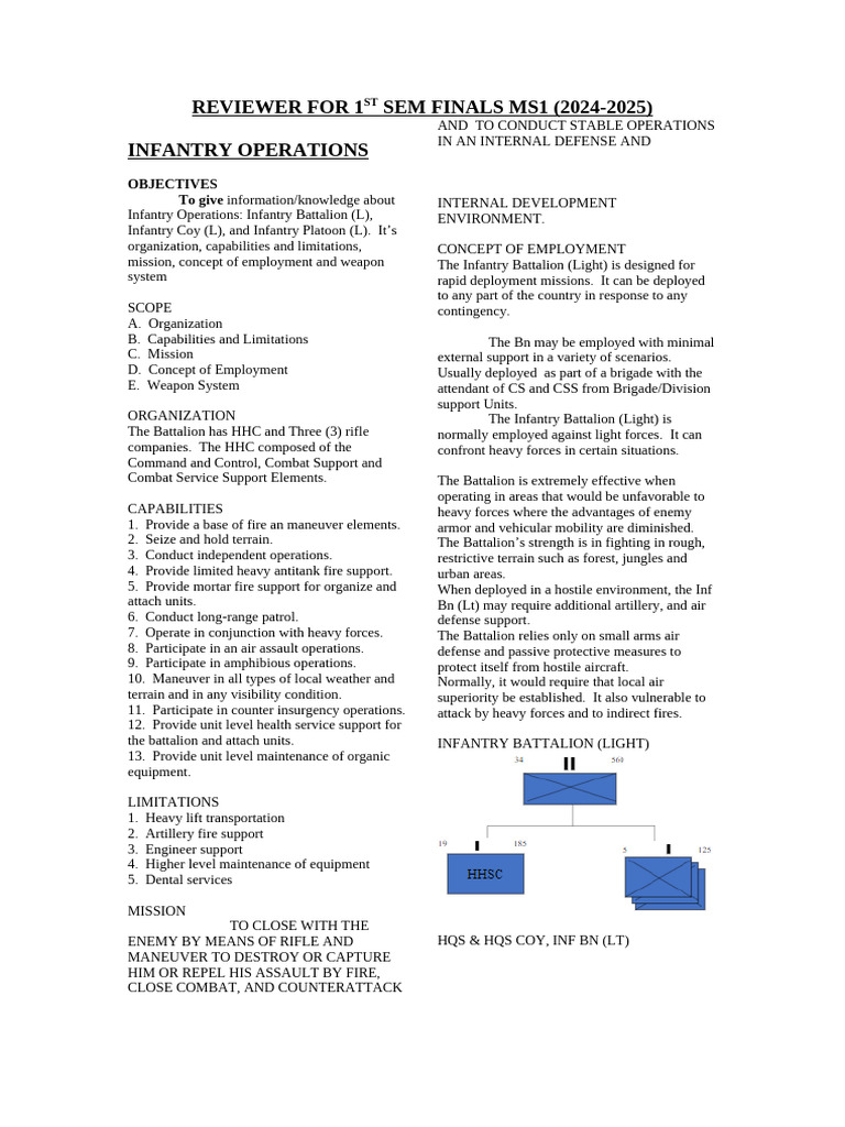 Reviewer For 1ST Sem Finals MS1 2024 2025 | PDF | Computer Virus | Platoon