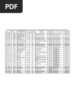 Census 2021 House Listing Forms | PDF