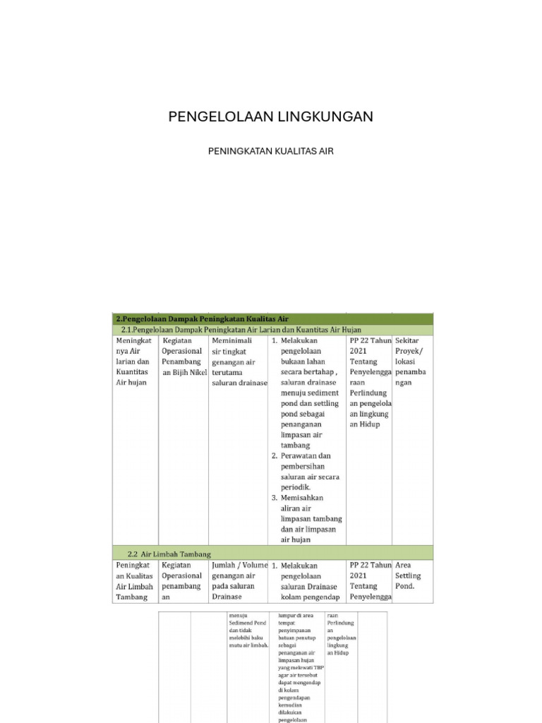 RKL - RPL Kualitas Air | PDF