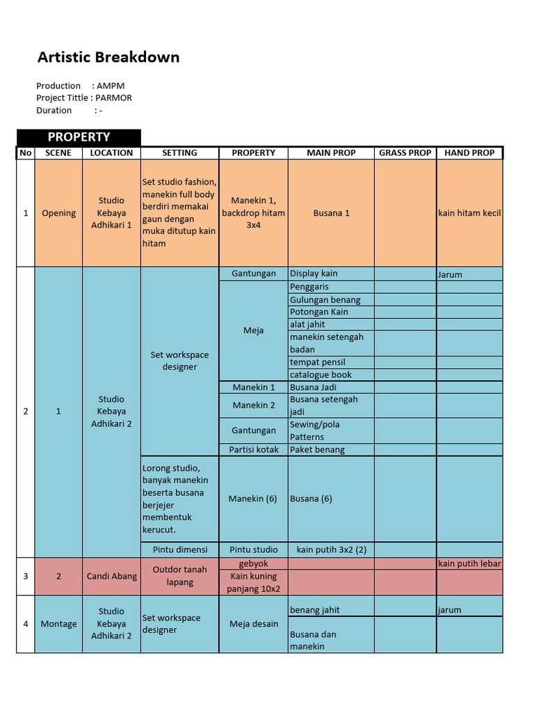 Breakdown Props Parmor | PDF