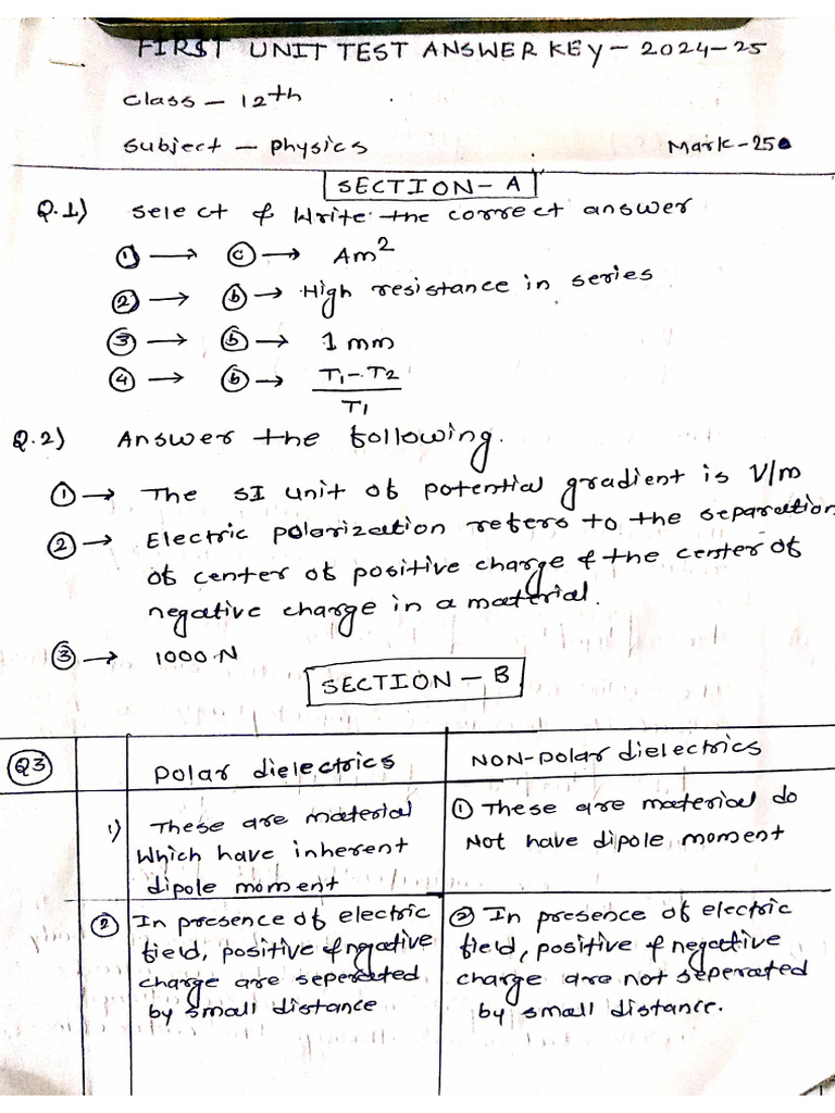 12th Unit Test | PDF