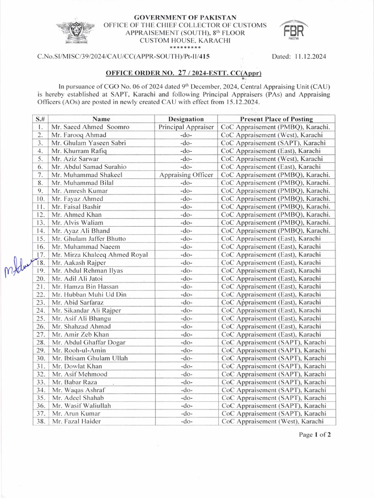 11.12.2024 O.O No.27-2024-Estt. CC (Appr) Principal Appraiser ...
