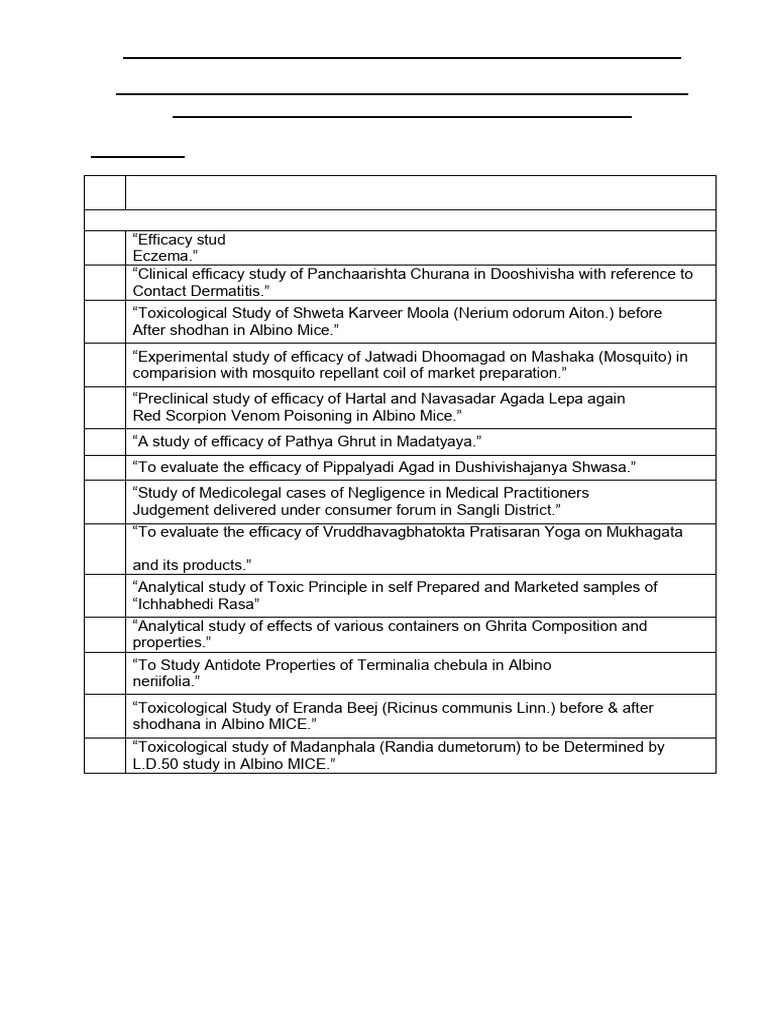MUHS synopsis 10-11 | PDF | Ayurveda