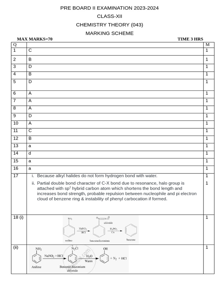 MS_CHEM_XII_PB 2 | PDF | Coordination Complex | Oxygen