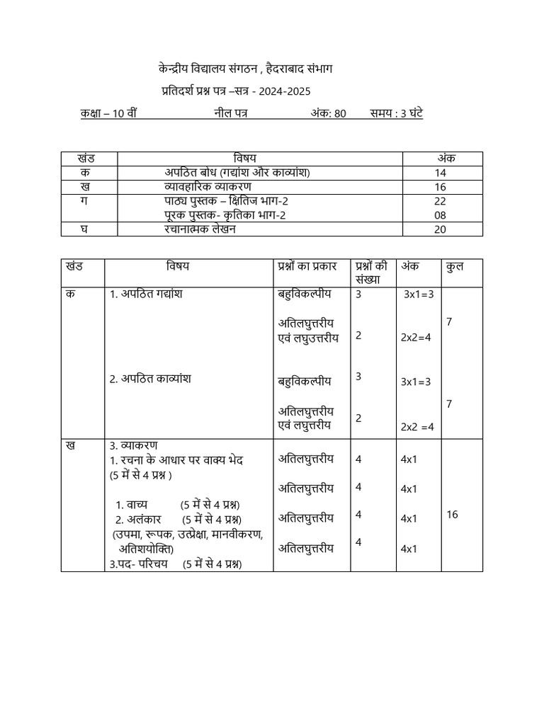 SET 11_BP_CLASS 10_HINDI-A__2024-25 | PDF