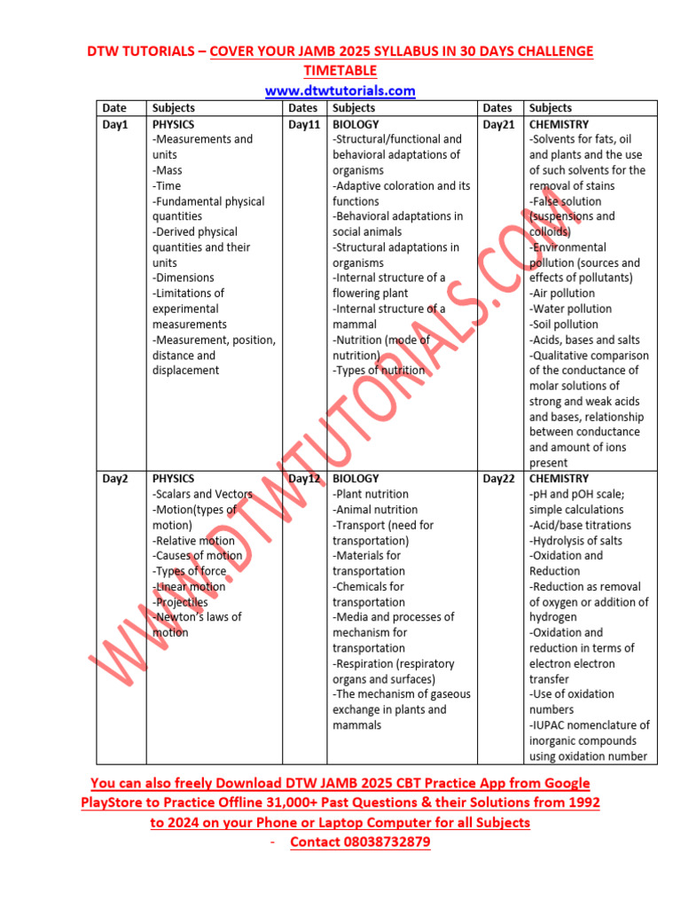 Phy-chem-bio-Eng - Jamb 30 Days Timetable Challenge by DTW Tutorials - Jamb 2025 | PDF | Redox ...