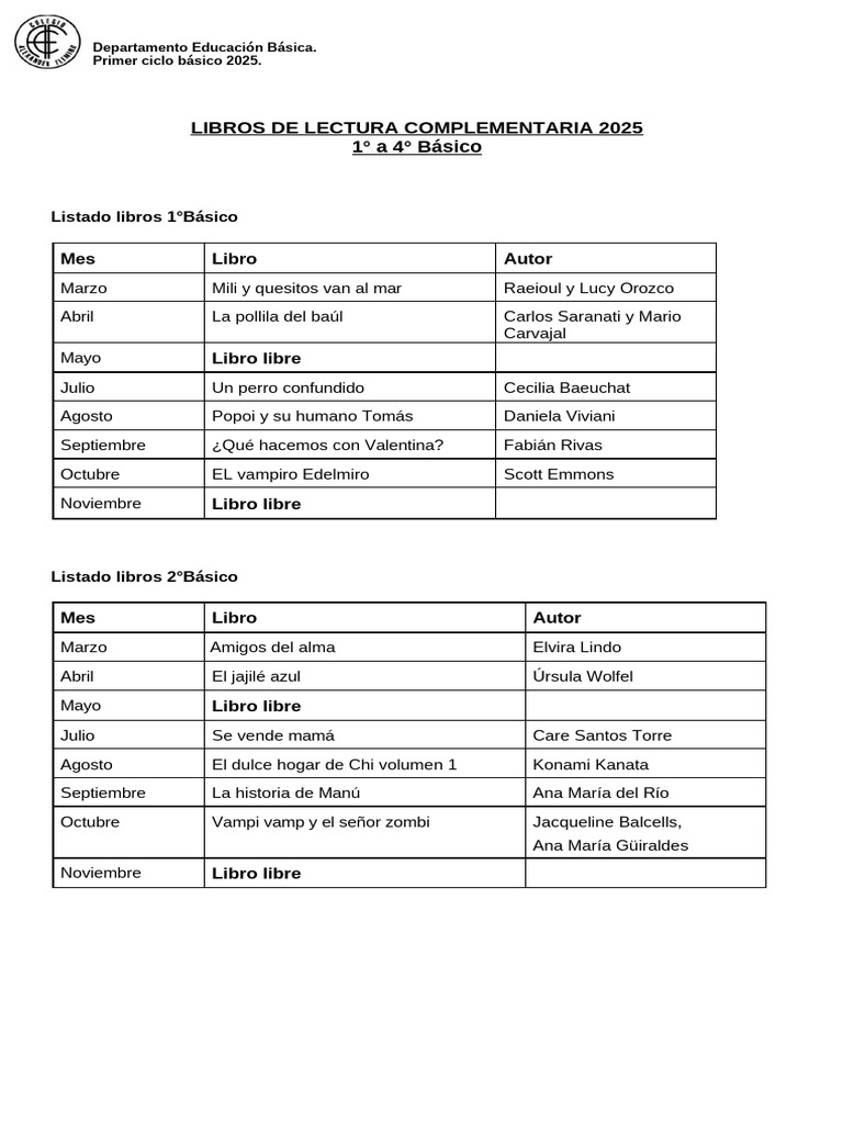LECTURA-COMPLEMENTARIA-1-a-4-2025 | PDF