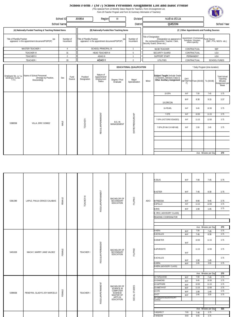 ESF7-7-2024-2025 | PDF | Teachers | Behavior Modification