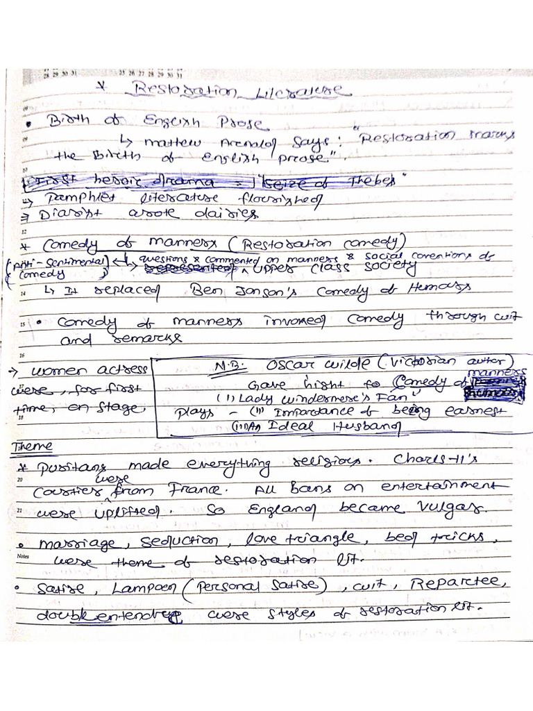 Restoration Literature | PDF