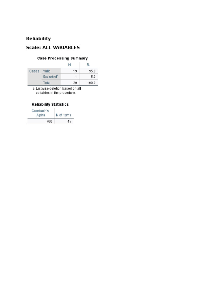 ReliabiliTY TEST OF PT | PDF