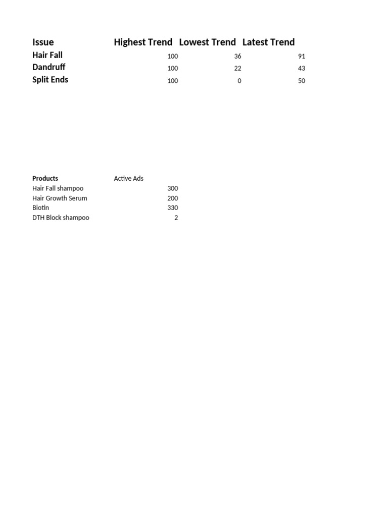 Class 04 Part Pdf