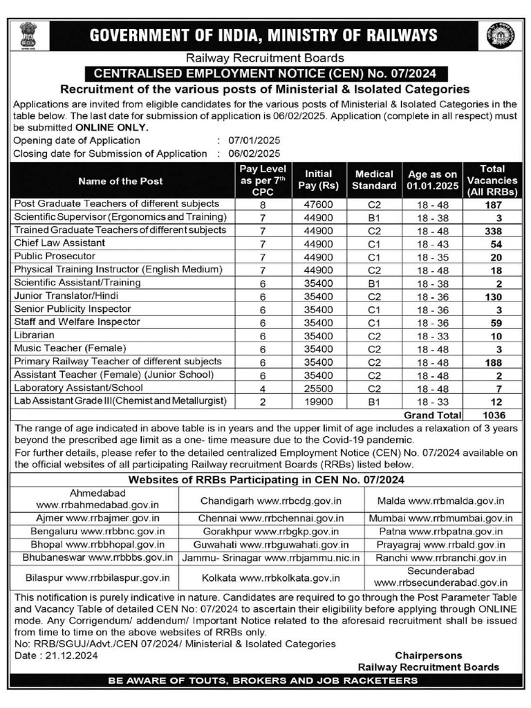 RRB Notification | PDF