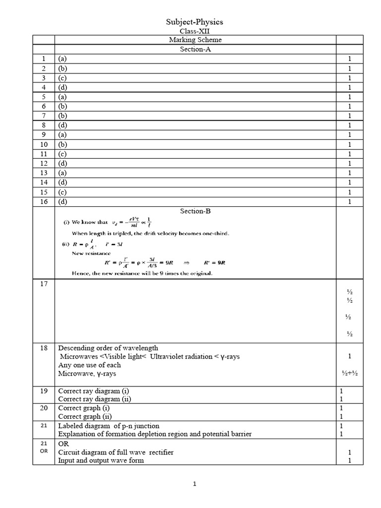 XII Physics MS.docx | PDF | Emission Spectrum | Electromagnetic Radiation