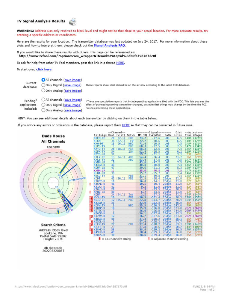 TV Fool | PDF | Antenna (Radio) | Databases