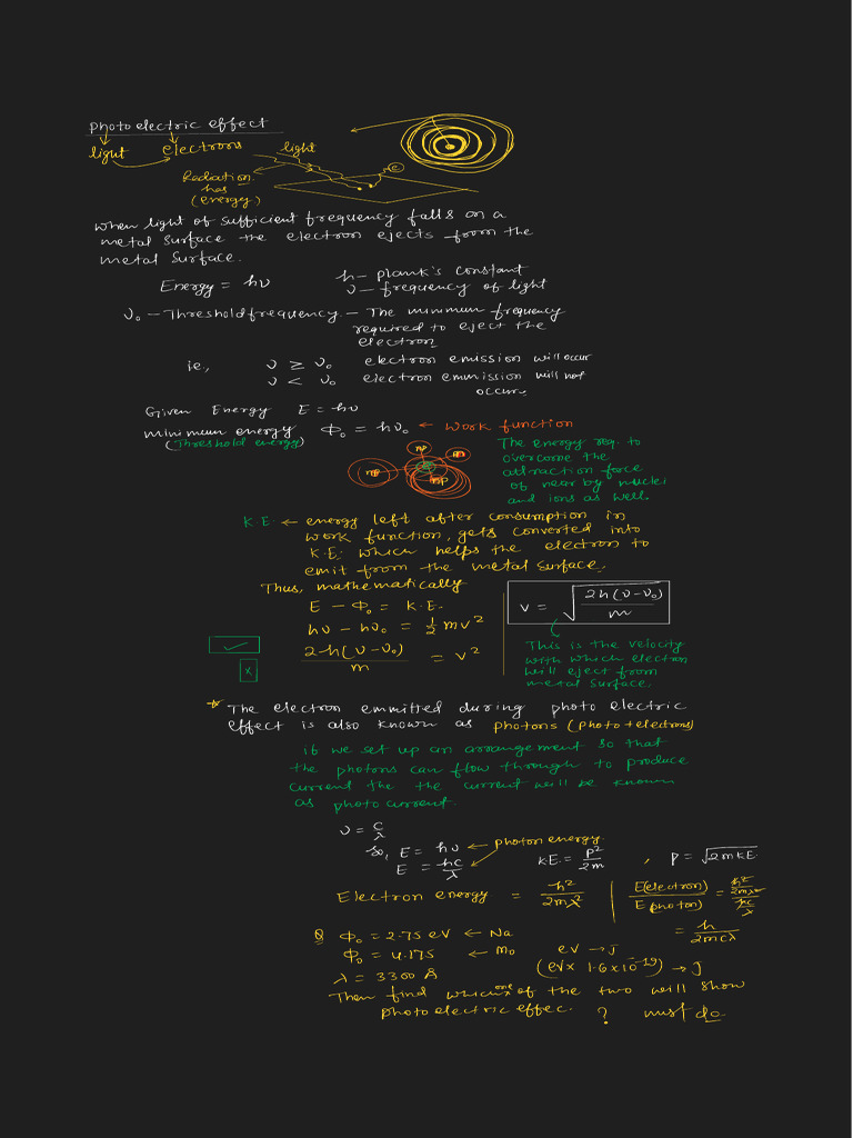 Dual Nature of Radiation Lec 1 | PDF