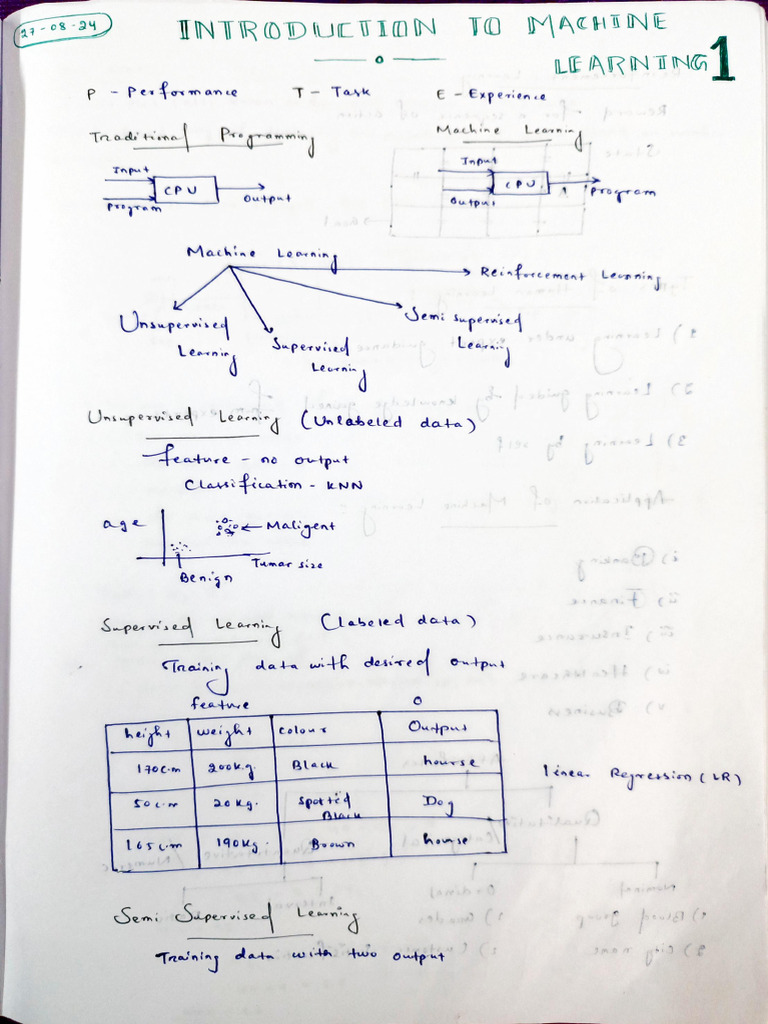 IML_NOTE | PDF | Applied Mathematics