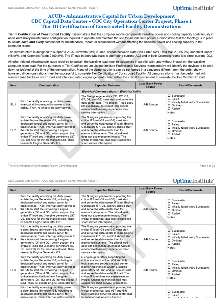 DRAFT-DEMO ACUD18553-02 CDC-COC Ph1 TIII 221219 | PDF | Electrical ...