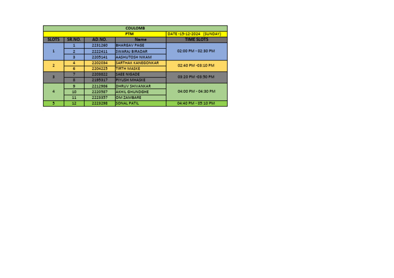 Coulomb Ptm Timing Slot | PDF