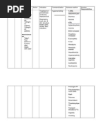 Gentamicin Sulfate Drug Study | PDF | Medical Specialties | Clinical ...