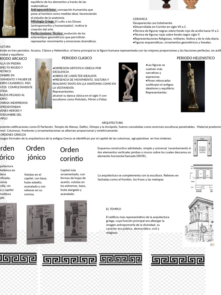 GRECIA | PDF | Antiguedad clasica | Antigua Grecia