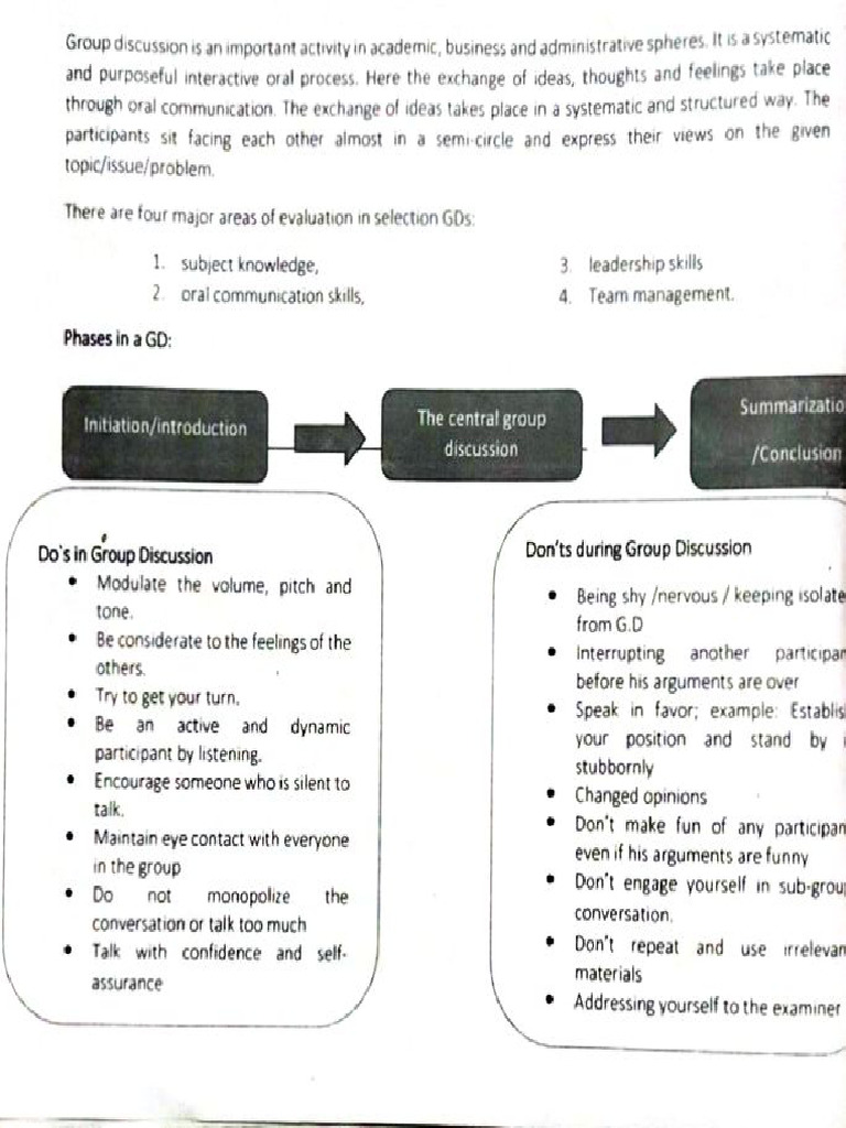 Group Discussion | PDF