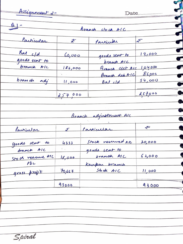 716 (Assignment2) | PDF