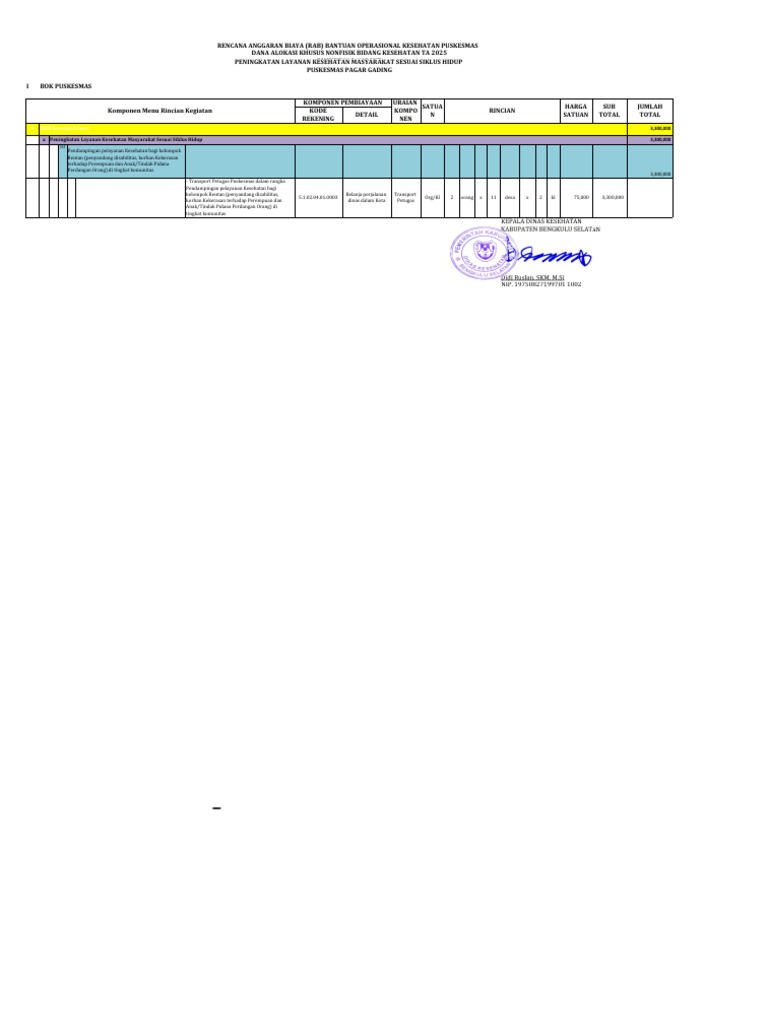 Rab Tor KLPK Rentan | PDF