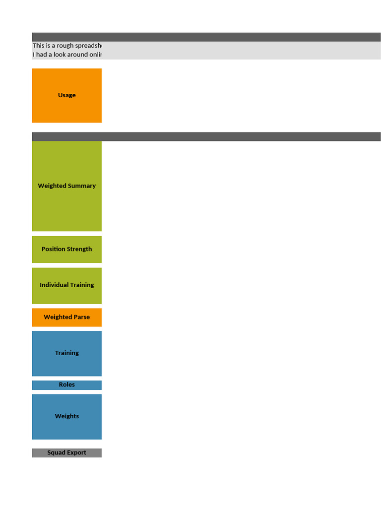 Squad_Roles_v2 | PDF | Spreadsheet