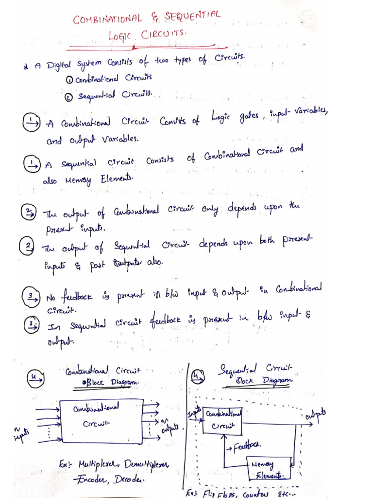 Multiplex Ers Pdf