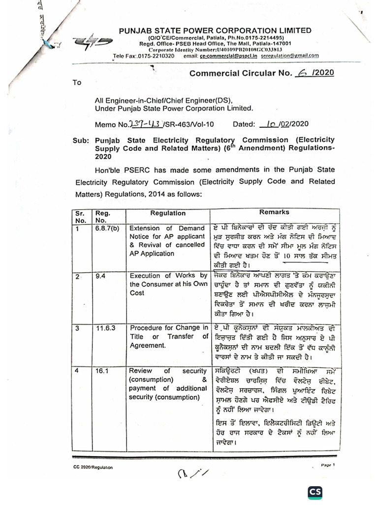 AP Con Circular | PDF