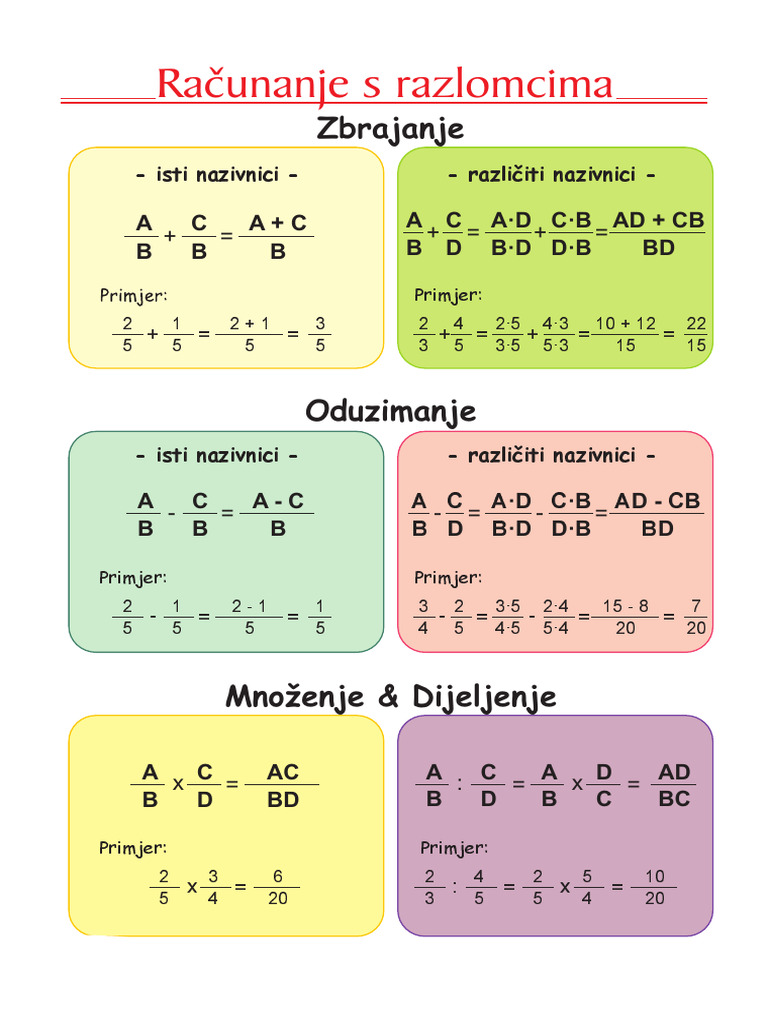Računanje S Razlomcima | PDF