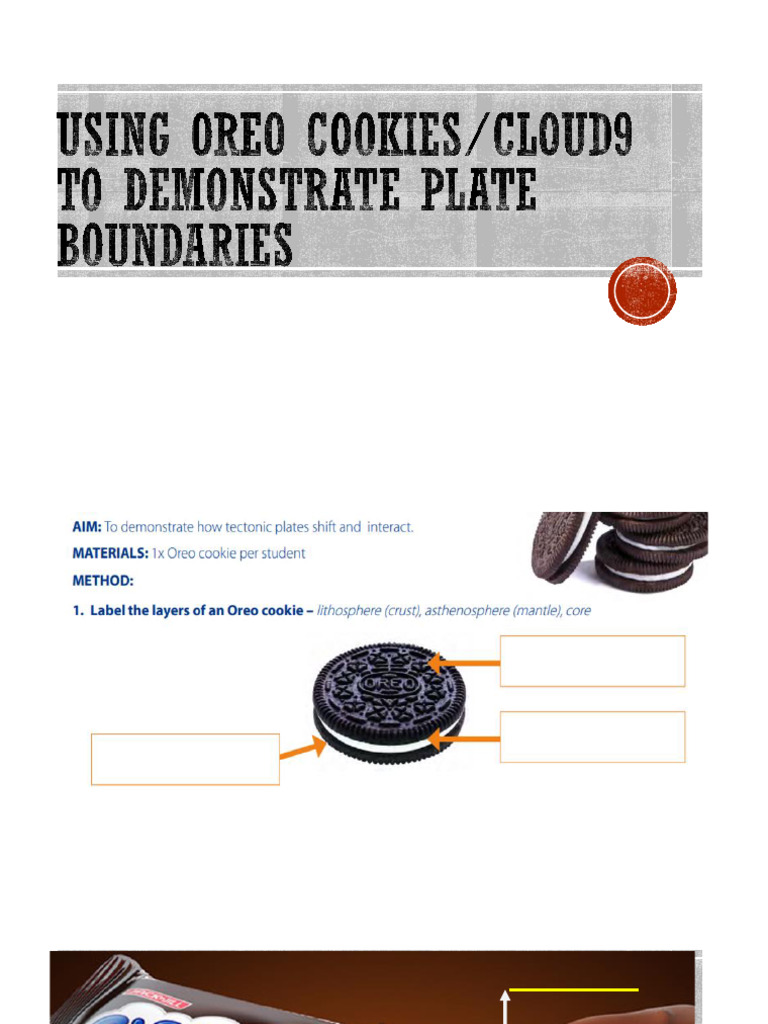 USING OREO COOKIES TO DEMONSTRATE PLATE BOUNDARIESppt | PDF