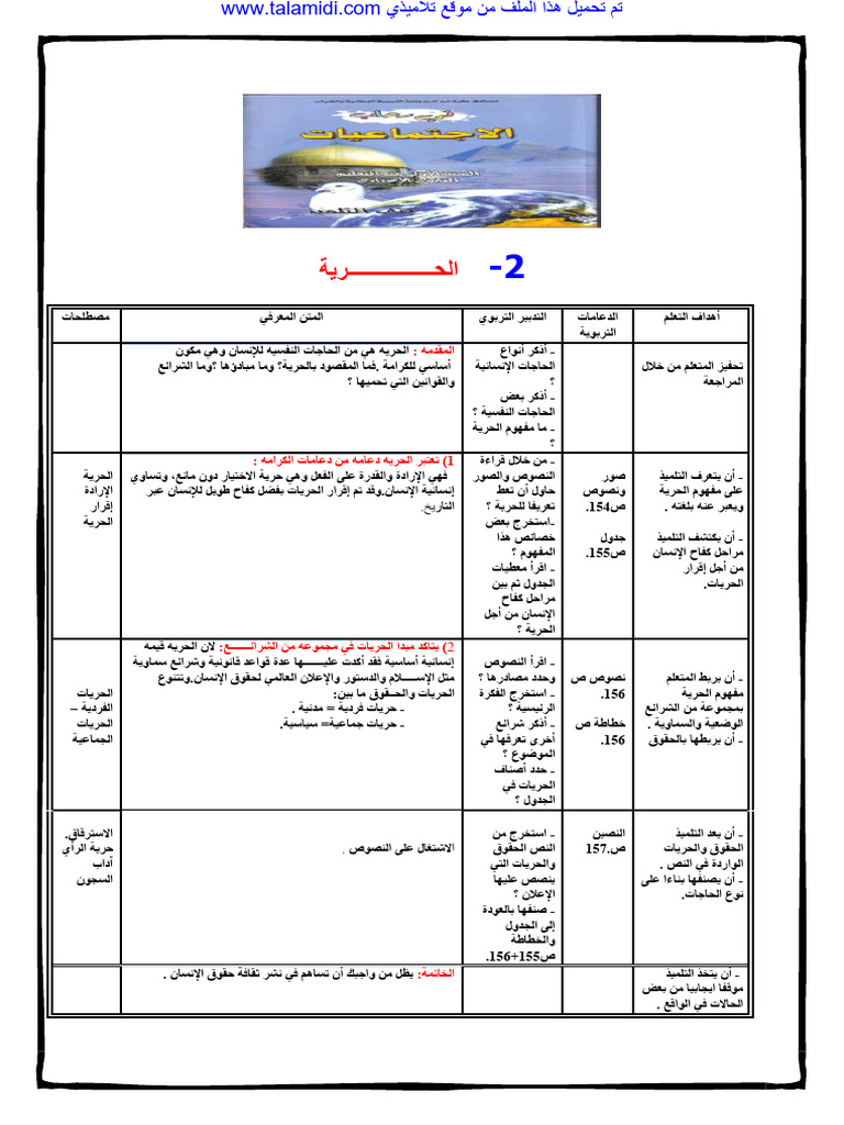 - Jodada - 1AC - PC - جذاذات التربية على المواطنة للسنة الأولى إعدادي | PDF