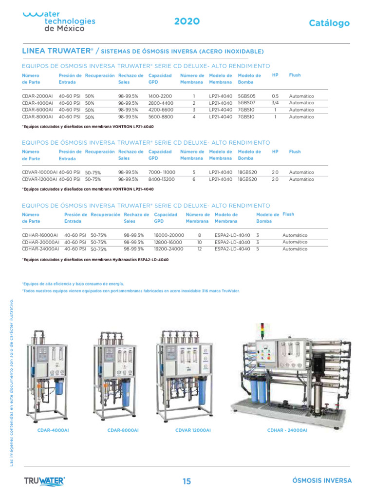 Fichas Tecnicas de Equipo Depurado | PDF | Ultravioleta | Ósmosis