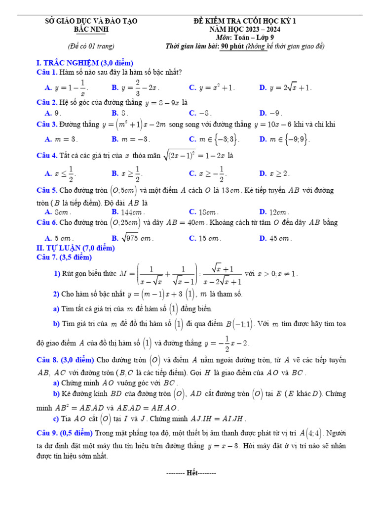 de 3 UPKENH de Kiem Tra Cuoi Hoc Ky 1 Toan 9 Nam 2023 2024 So GDDT Bac Ninh | PDF