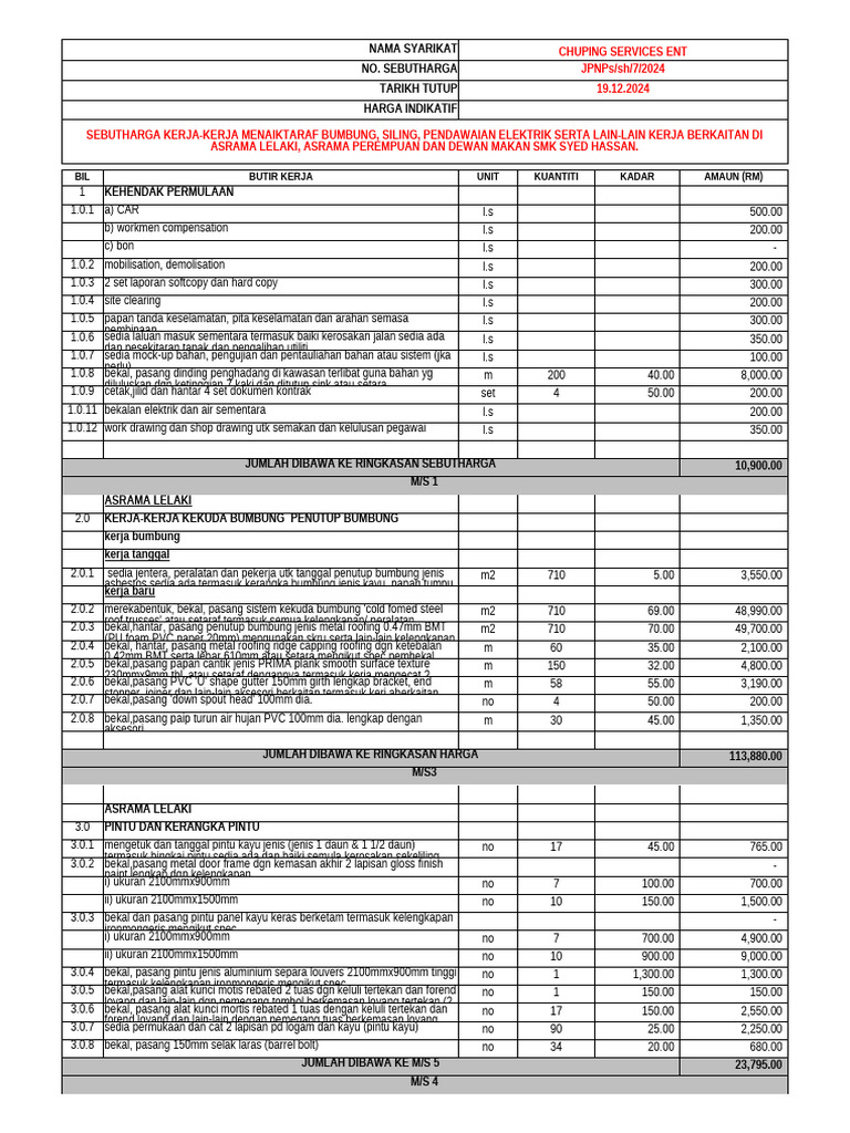 Jpn- Sebutharga Kerja Menaiktaraf Bumbung,Siling, Pendawaian Elektrik ...