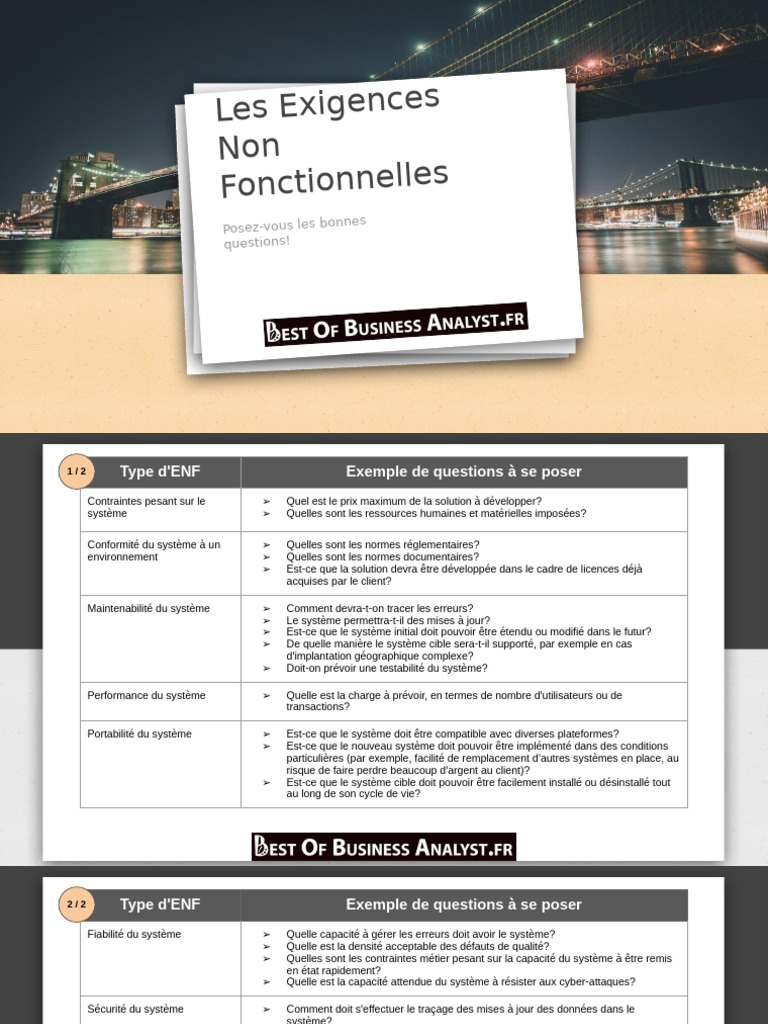 Exigences-Non-Fonctionnelles | PDF | Informatique