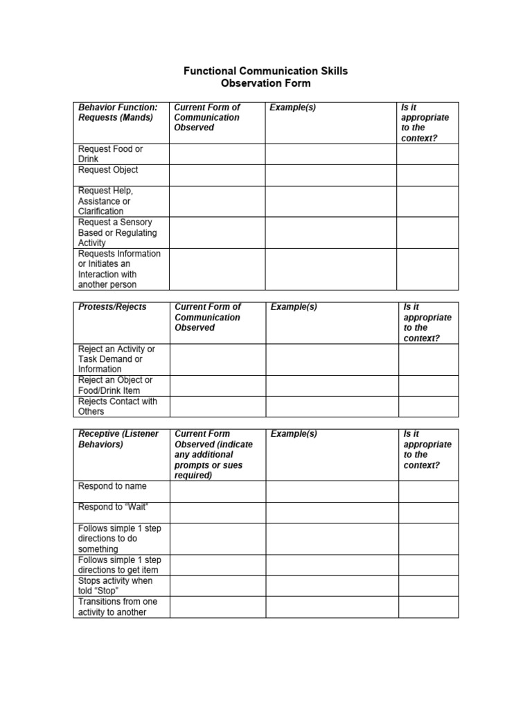 Skill Observation Form | PDF