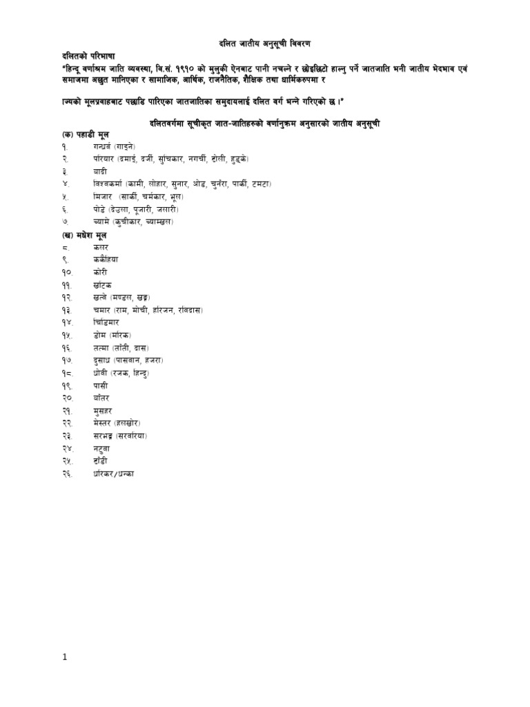 Anusuchi News 2074 | PDF